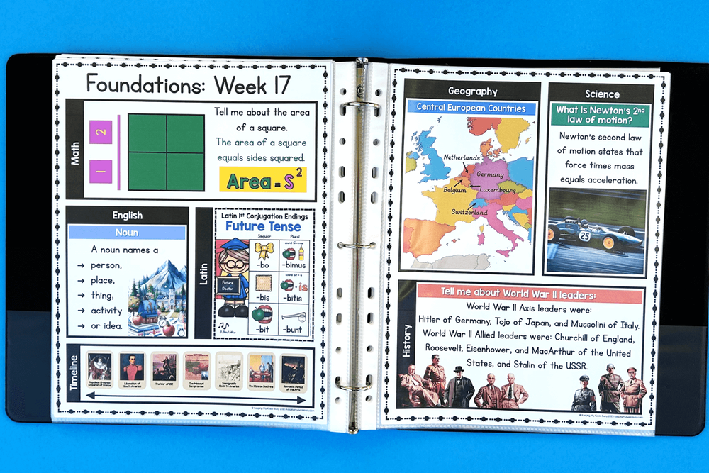 Classical Conversations Cycle 2 - Ideas - Printables - Posters and Video Tutorial for ...